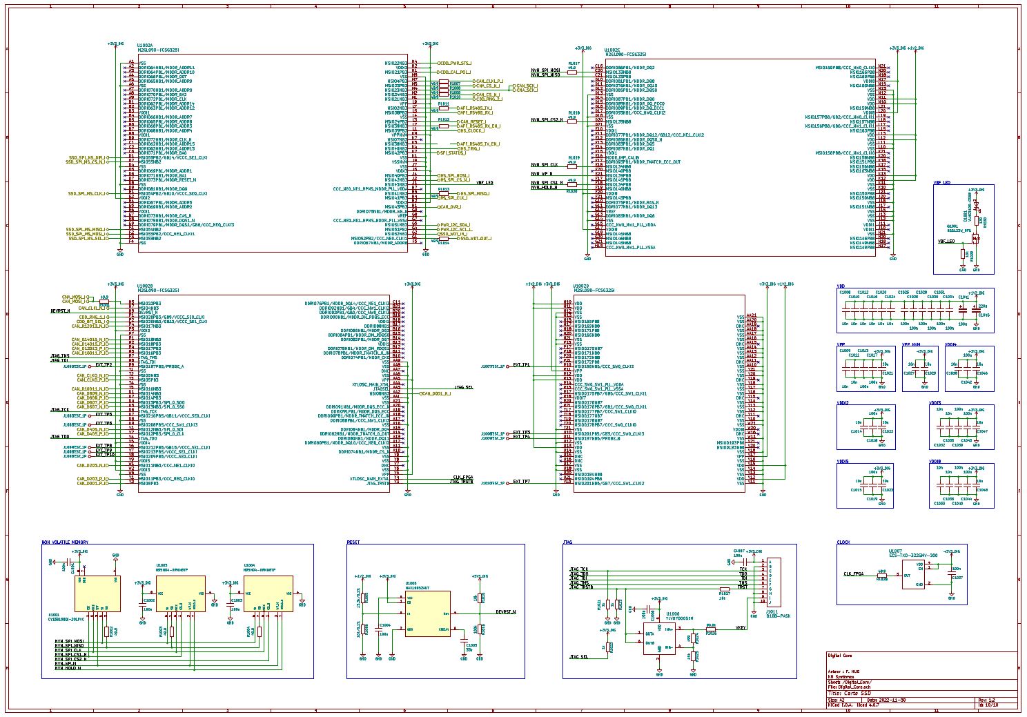 DESIGN – Ratiotech